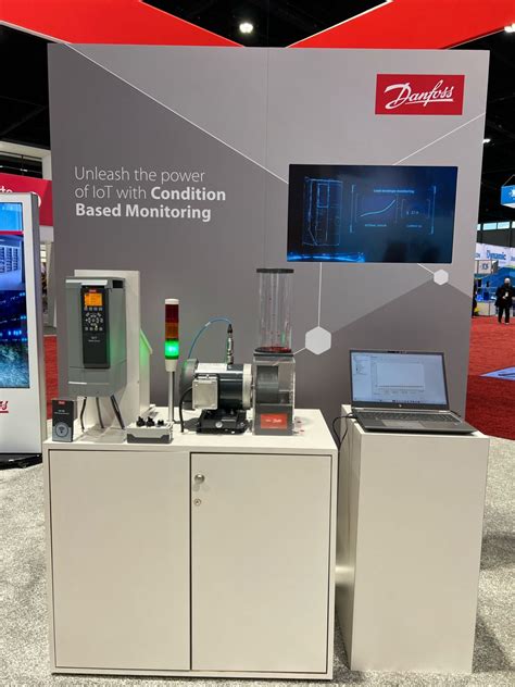Kunal Shah On Linkedin Ahrexpo Ahrexpo Hvacr Danfossdrives