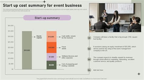 Start Up Cost Summary For Event Business Event Coordinator Business Plan Bp Ss Ppt Powerpoint