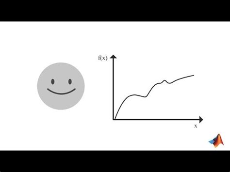 Nonlinear State Estimators Understanding Kalman Filters Part Youtube