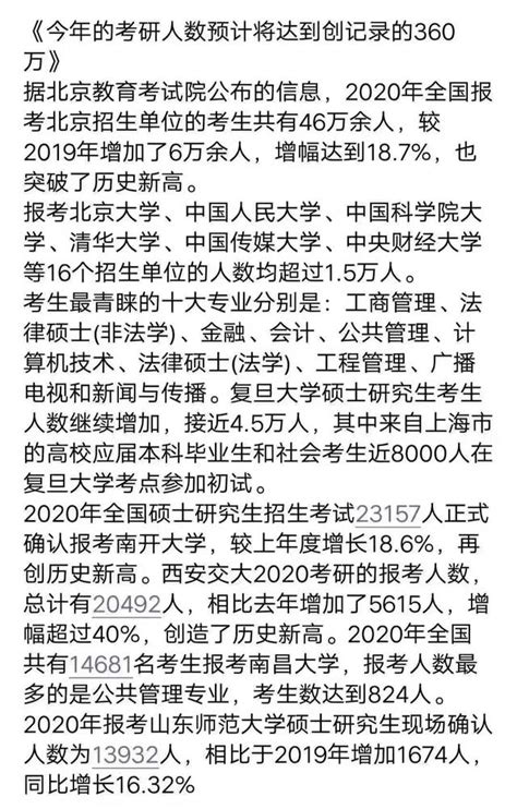 2019年考研報名人數預計突破360w，其中二戰考研黨有多少？ 每日頭條