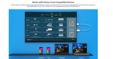 J CREATE JVAW SCREENCAST HDMI WIRELESS DISPLAY Berdaya