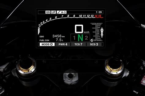 Come And Play With The 2015 Yamaha Yzf R1 And R1m Dash Controls