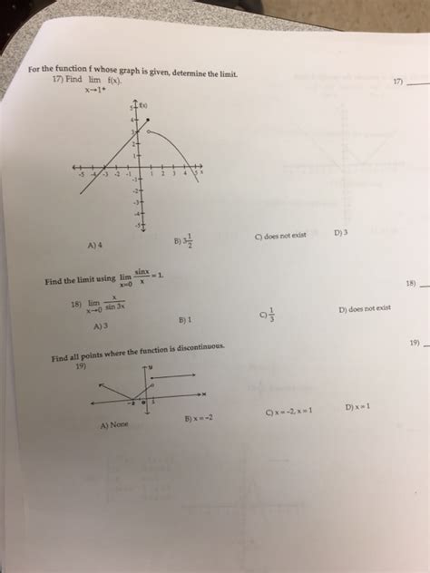 Solved For The Function F Whose Graph Is Given Determine