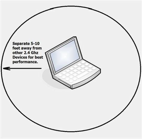 Tips For Improving WiFi Reception