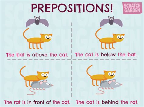 Prepositions Scratch Garden