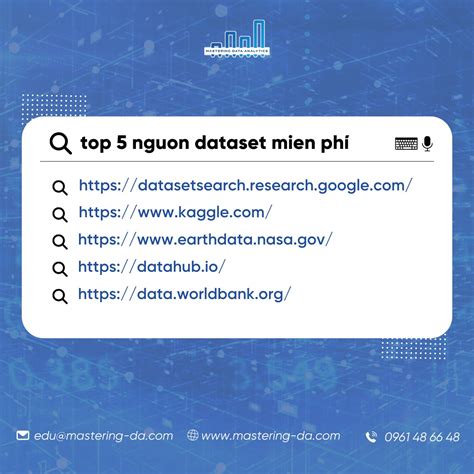 Mastering Data Analytics