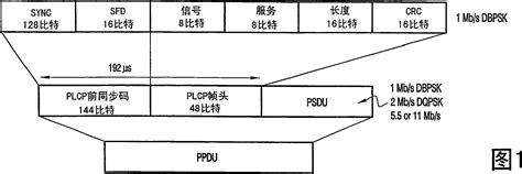 Barker Code Detector Eureka Patsnap