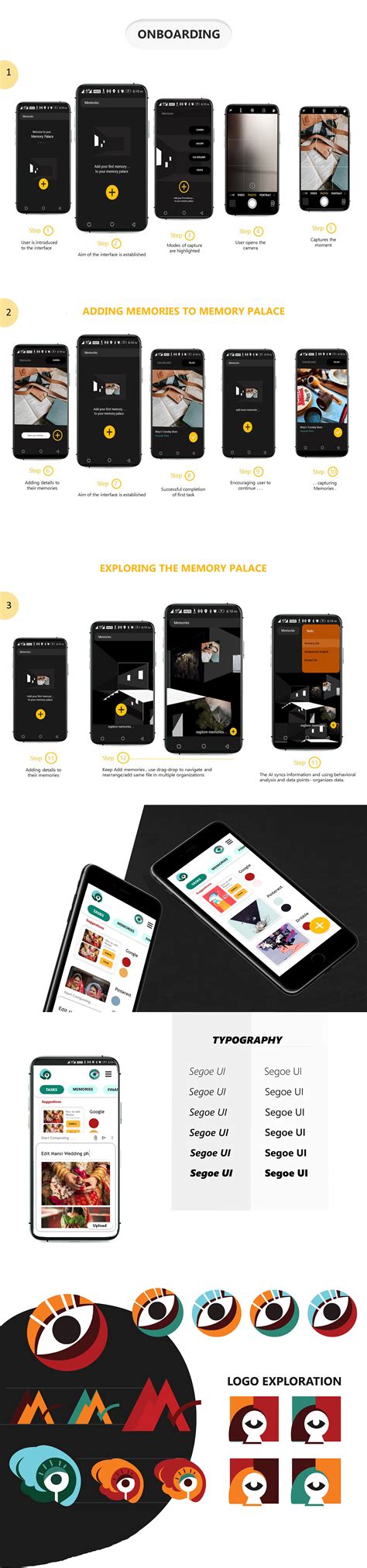 System Design Cloud Collaboration On Behance