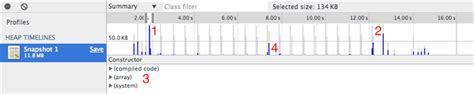 Fixing Memory Leaks In AngularJS And Other JavaScript Applications CodeProject
