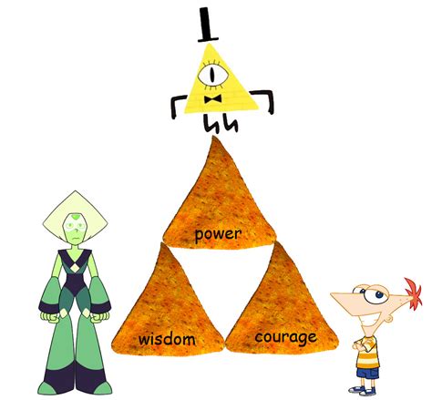 Mmm Deltarune On Tumblr