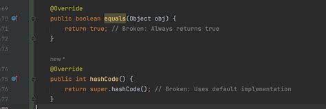 The Dark Side Of Equals And Hashcode In Java Collections By Yash