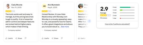 Project Management Apps We Tested The Best 7 Apps 2026 Guide Saner Ai