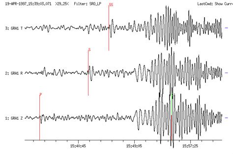 T R Z Rotated Three Component Seismogram Sro Lp Filter From An Download Scientific Diagram