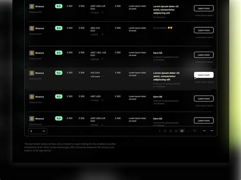 Tables Ui By Shaihin On Dribbble Tables Ui By Shaihin On Dribbble