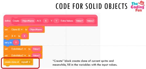Learn Scratch By Reading And Analyzing Others Code Super Mario Part 1 The Coding Fun