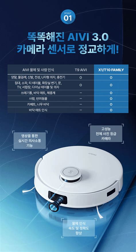 에코백스 디봇 T10 플러스 진공과 빡빡이 물걸레질을 한 번에 하는 로봇청소기 먼지통 자동비움 한샘몰