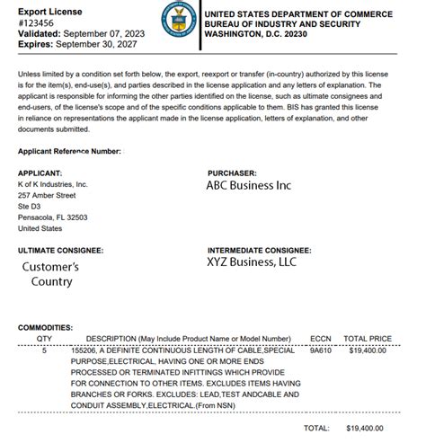 Us Export Licenses K Of K Industries