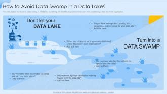 Data Lake Formation How To Avoid Data Swamp In A Data Lake PPT Template