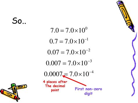 Set 2 A Very Boring Lecture Ppt Download
