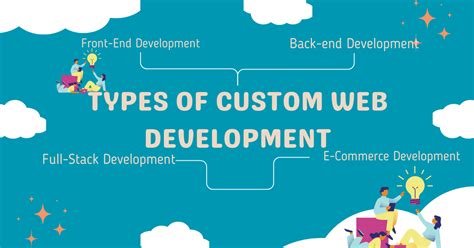 Everything You Need To Know About Custom Web Development