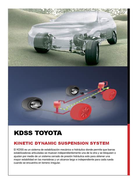 Kdss Kinetic Dynamic Suspension System Toyota Pdf Presión Vehículos