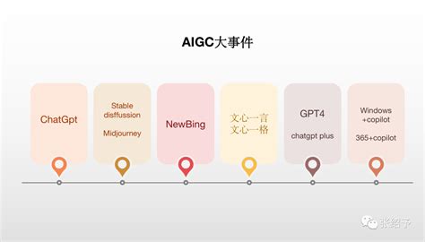 全面深入了解大模型（llm）大模型对11处理 Csdn博客