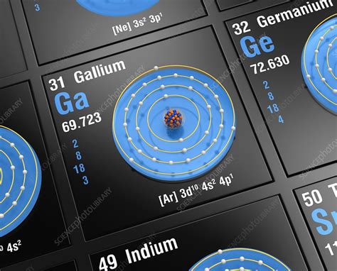 Gallium Atomic Structure Stock Image C045 6372 Science Photo Library