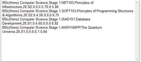 Arrays C Windows Form Replace String In Textbox File Content With Another String Stack