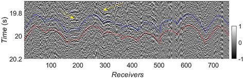Deep Learning For Efficient Microseismic Location Using Source Migration‐based Imaging Zhang