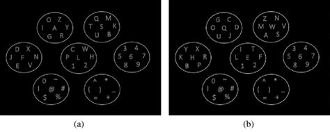 The Layouts Generated By The Clustering Algorithm A P300 Rb Speller