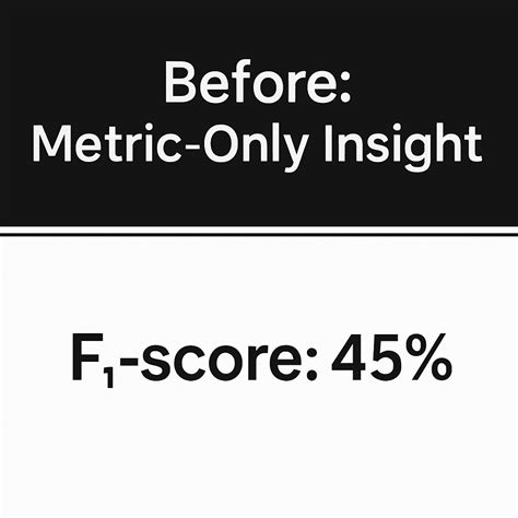 5 Portfolio Mistakes That Keep Data Scientists From Getting Hired