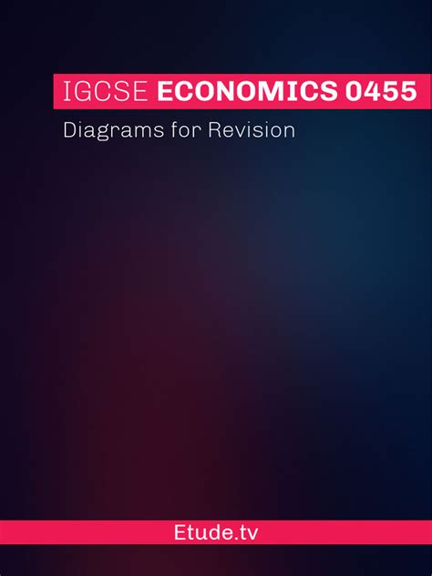 Economic 455 Diagrams Pdf
