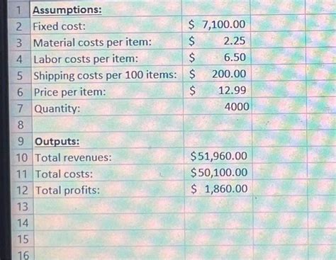 Solved Use The Accompanying Profit Analysis Spreadsheet Chegg