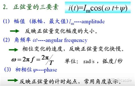 记录：三角函数对应的复数、相量运算 知乎