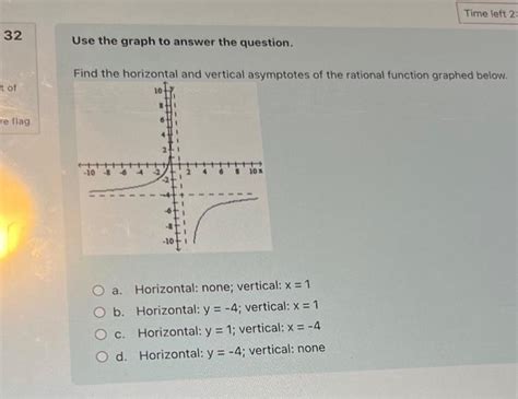 solved use the graph to answer the question find the