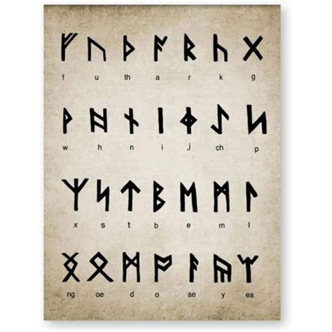 Ancient Nordic Alphabet