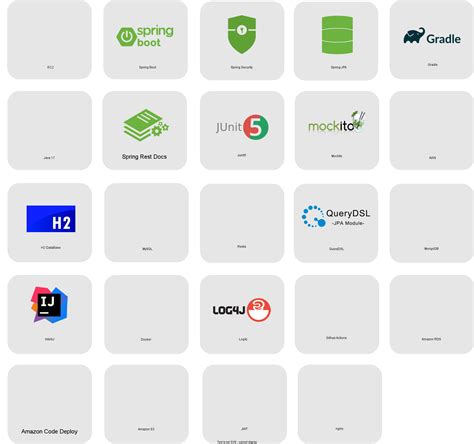 GitHub prgrms web devcourse Team Moongsal Travel zip BE 뭉살흩죽 팀 백앤드 레포지토리
