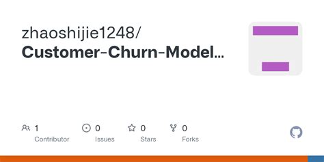 Github Zhaoshijie Customer Churn Model For Music Streaming App Using Aws Sagemaker