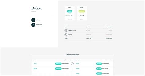 Inside Linq Nasdaqs Private Markets Blockchain Project