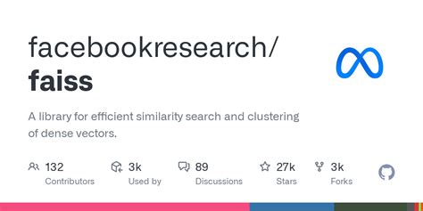 Github Facebookresearch Faiss A Library For Efficient Similarity