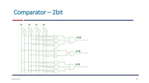 Arithmetic Circuits Pdf