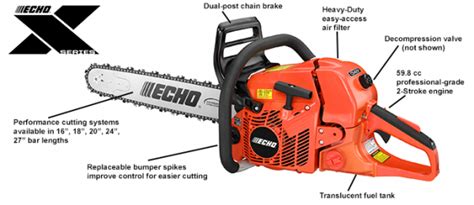 ECHO CS P Cc Chain Saw Ray S Small Engines
