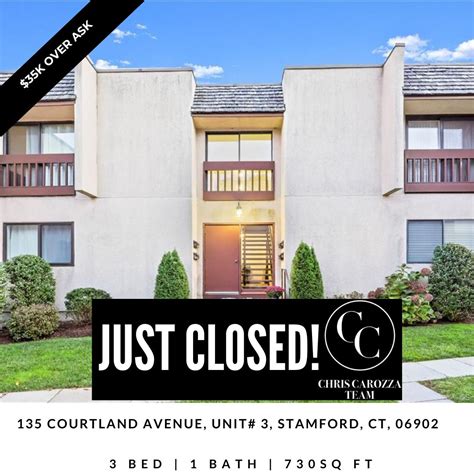 Chris Carozza On Linkedin Chriscarozzateam Remaxrightchoice