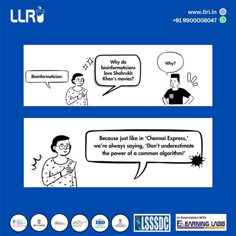 learning labb research institute on linkedin placement