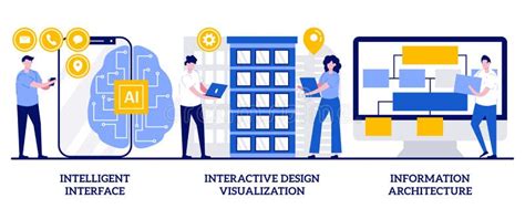 Intelligent Interface Interactive Design Visualization Information Architecture Concept With