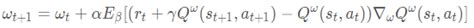 Rl策略梯度方法之七 Deep Deterministic Policy Gradientddpgddpg算法流程图 Csdn博客