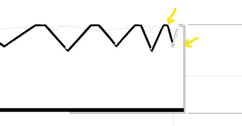 Mesh Wire Visibility In Element VisualARQ McNeel Forum