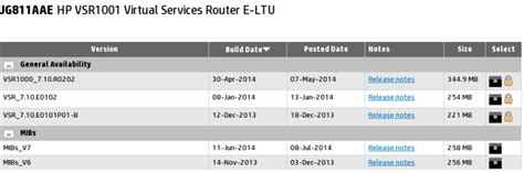 Hp Vsr1001 Virtual Services Router On Gns3 Brezulars Blog