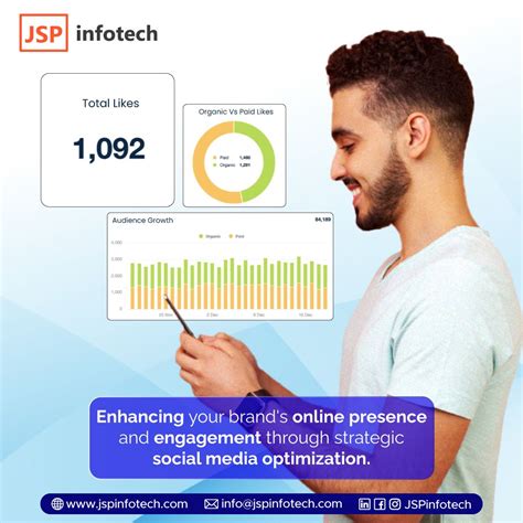 Boost Your Brands Online Presence With Jsp Infotech Jsp Infotech