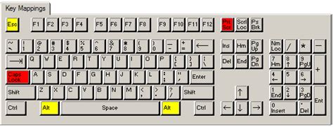 5250 Keybaord Mapping